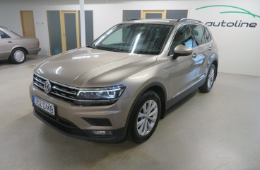 Liising | Citadele pank